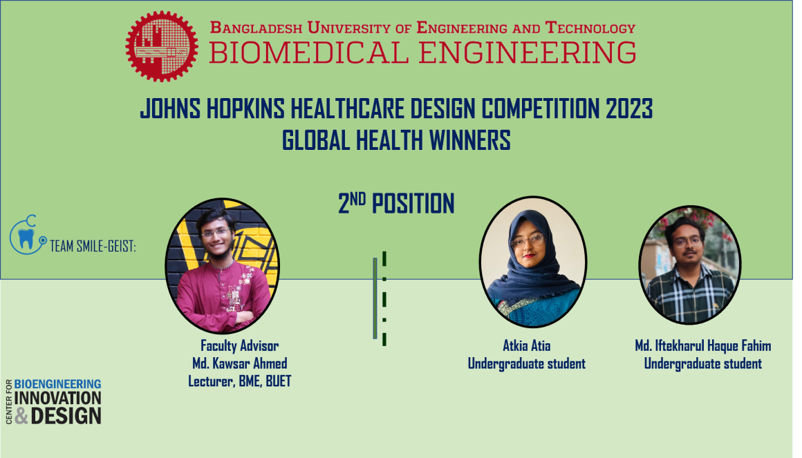 Team SMILE-GEIST won 2nd prize in the JOHNS HOPKINS healthcare design ...